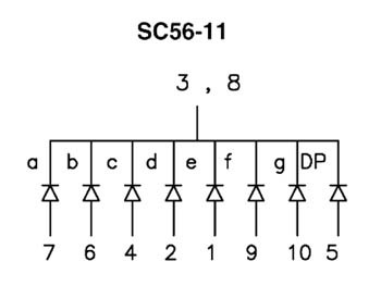 SC56-11HWA AFFICHEUR 7 SEGMENTS 14mm CATHODE COMMUNE - R